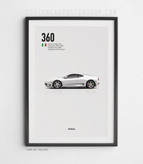 Ferrari 360 Modena Coupe Poster – Custom Car Poster Shop